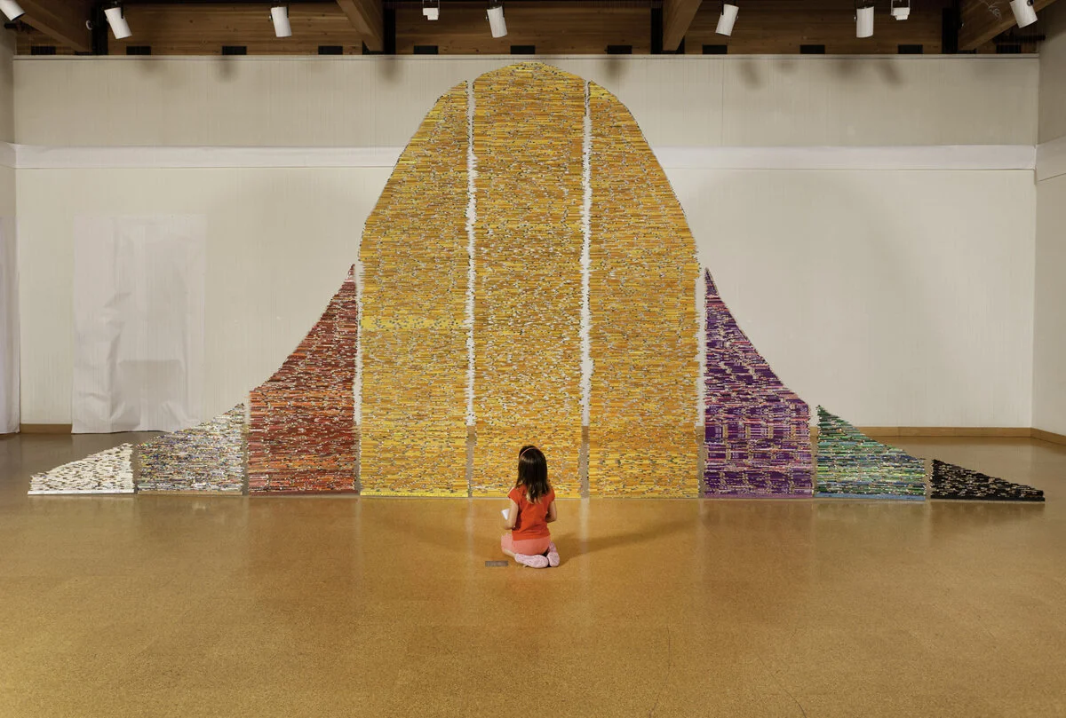 Harriete Estel Berman - Pencils