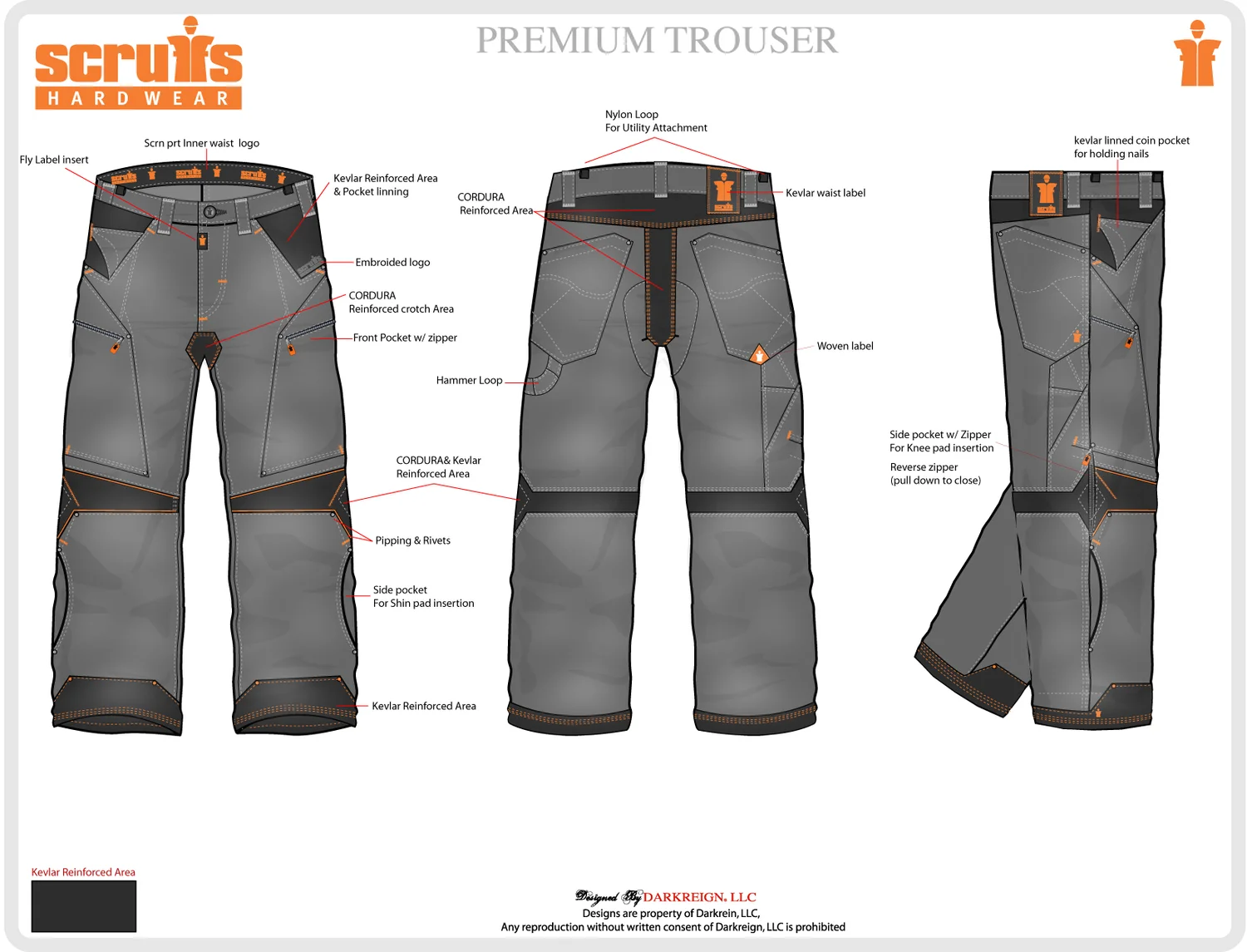 Intro — Tate Design Group