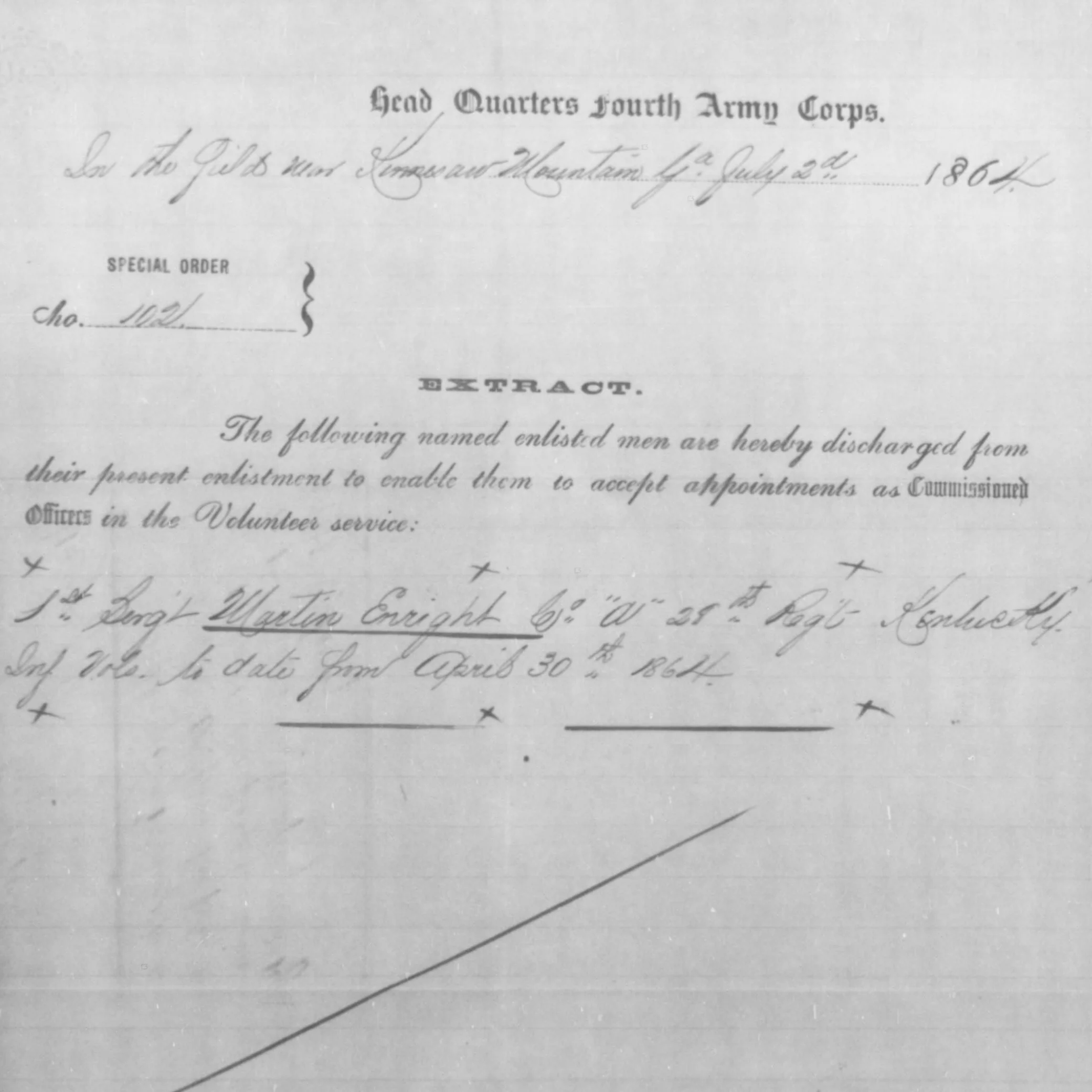 Soldiers at Franklin — The Battle of Franklin Trust