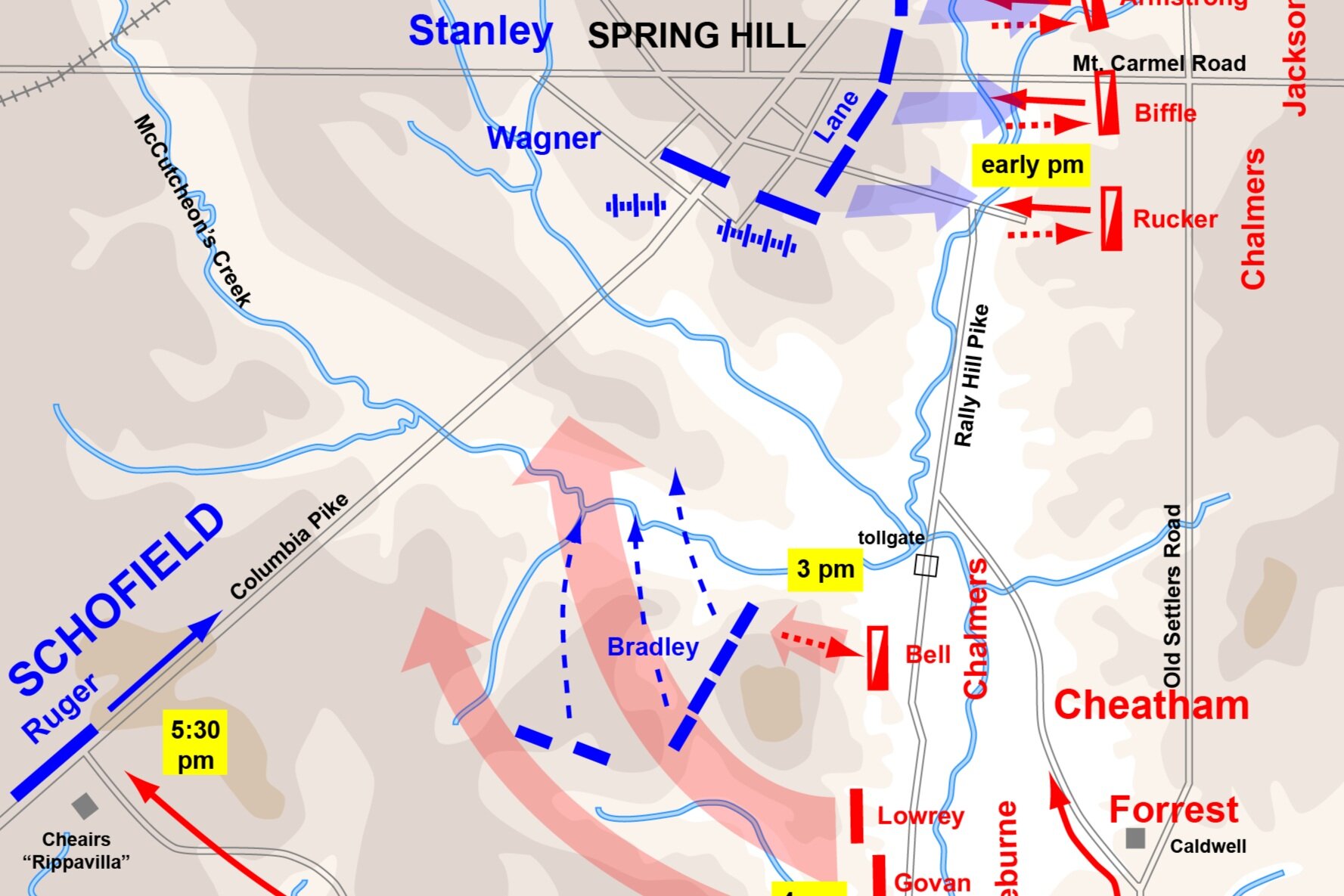 Tours at Rippavilla — The Battle of Franklin Trust