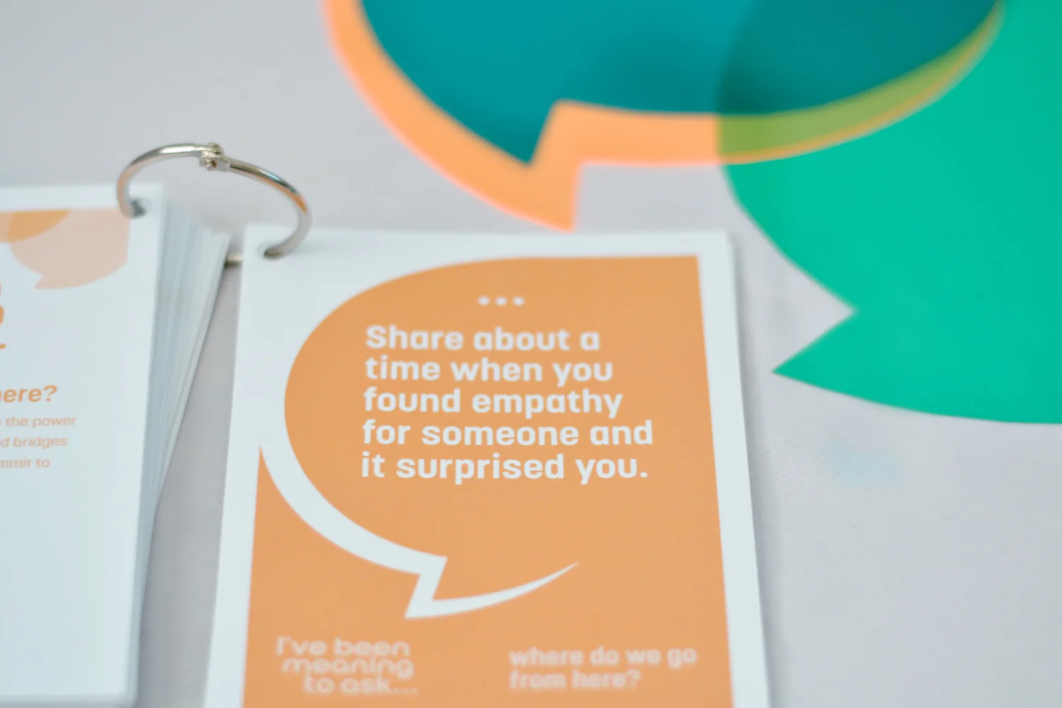 Our Place Conversation Cards