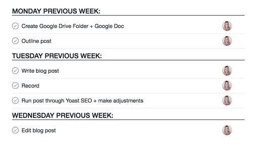 How to Build a Blog Post Template to Save Time