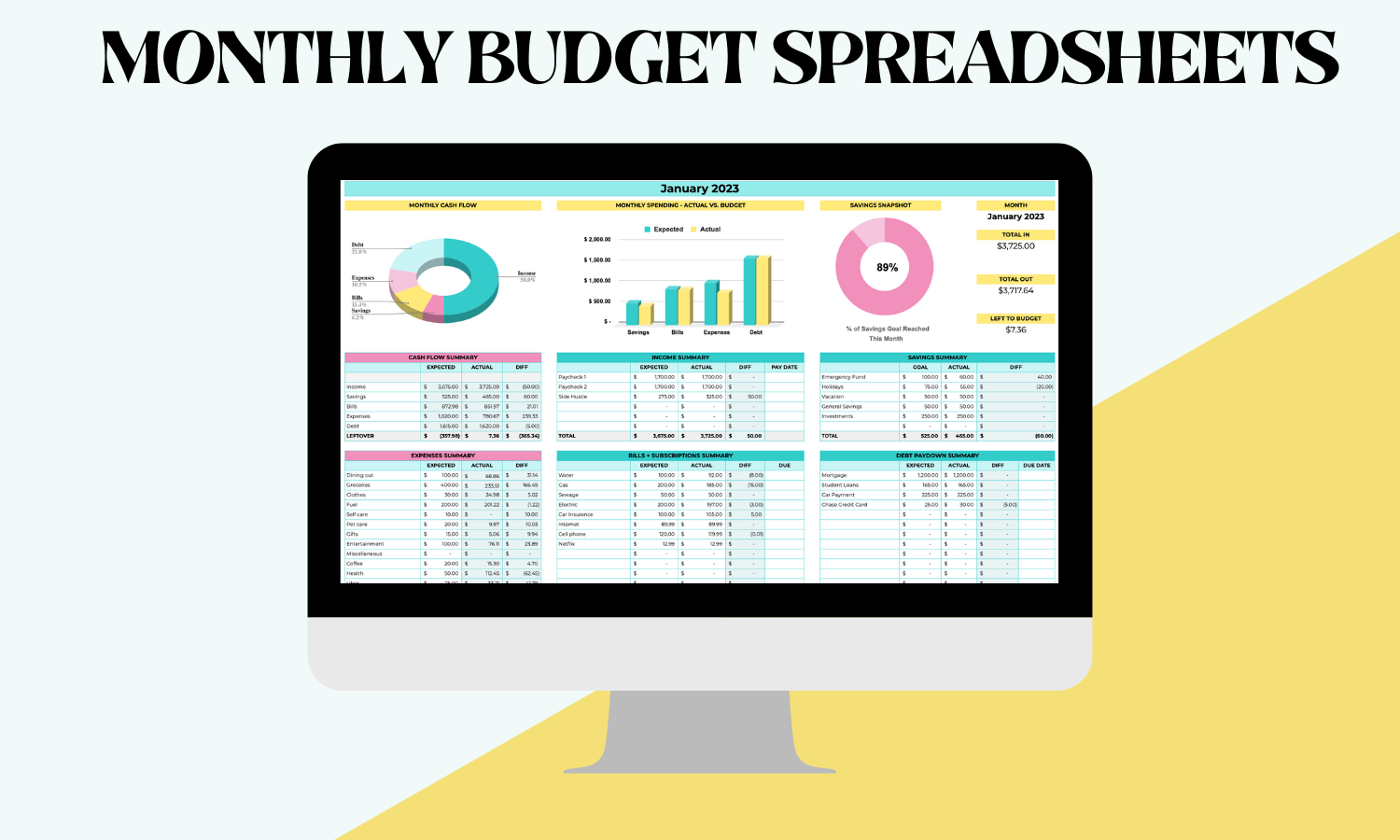 How Monthly Budgeting Spreadsheets Can Supercharge Your Savings