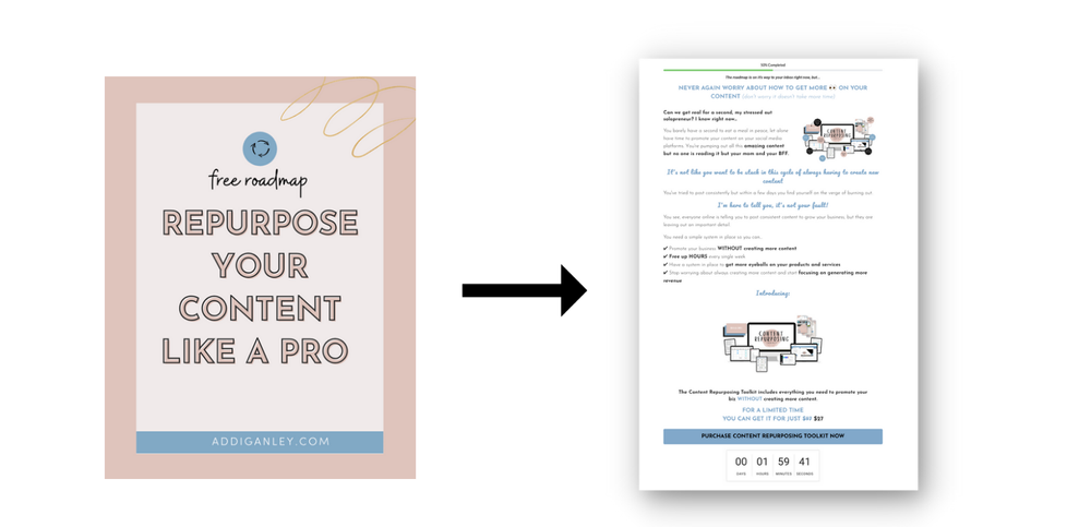 What Is an Evergreen Sales Funnel (and How to Build One)