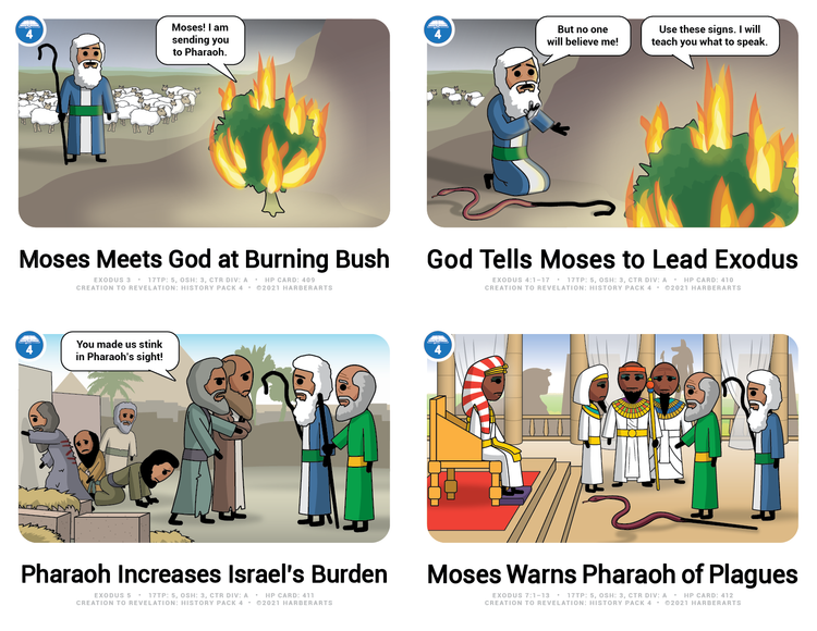 Moses Exodus Story