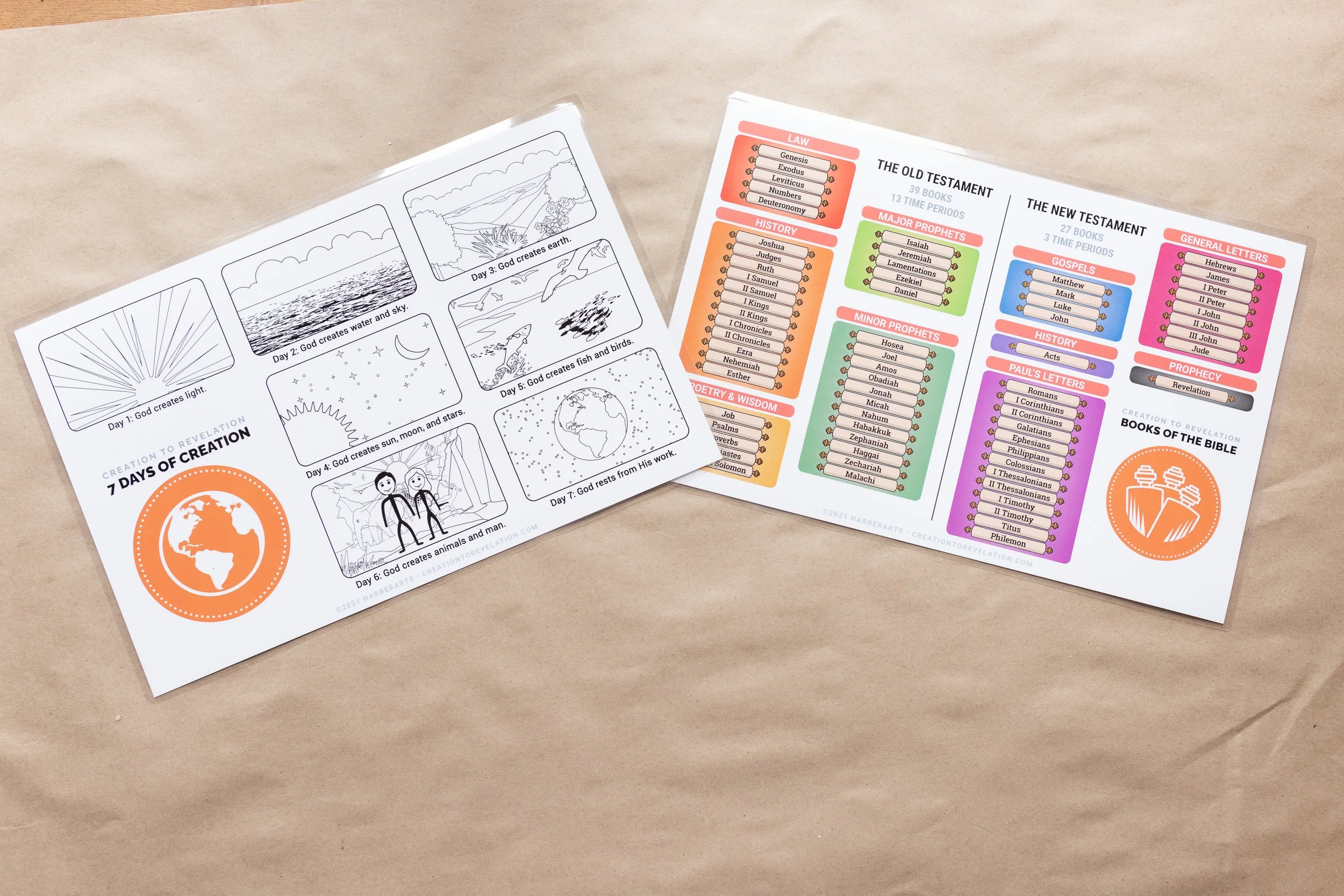 Drills & Themes Placemats — Creation to Revelation