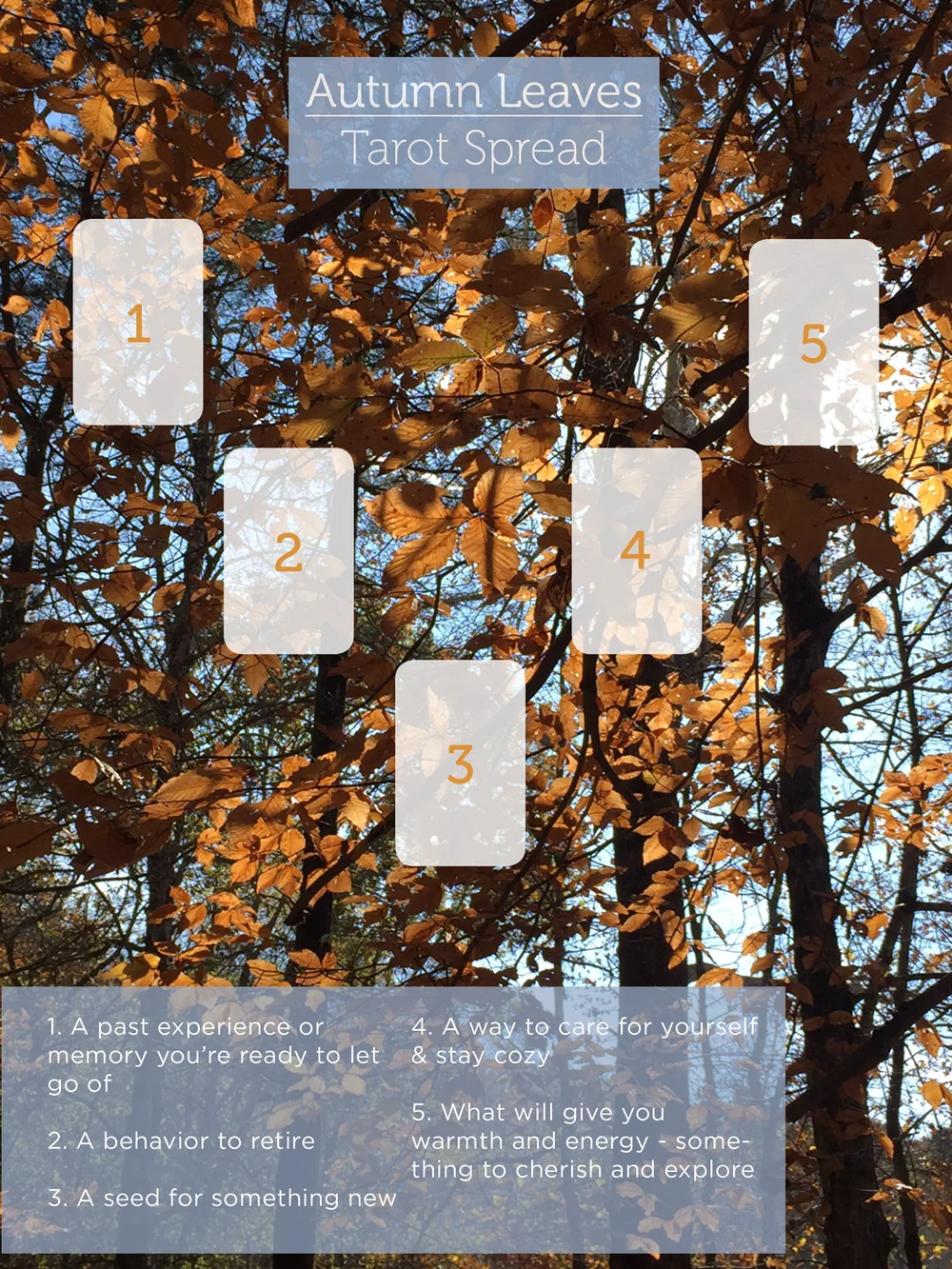 Autumn Leaves Tarot Spread — Incandescent Tarot