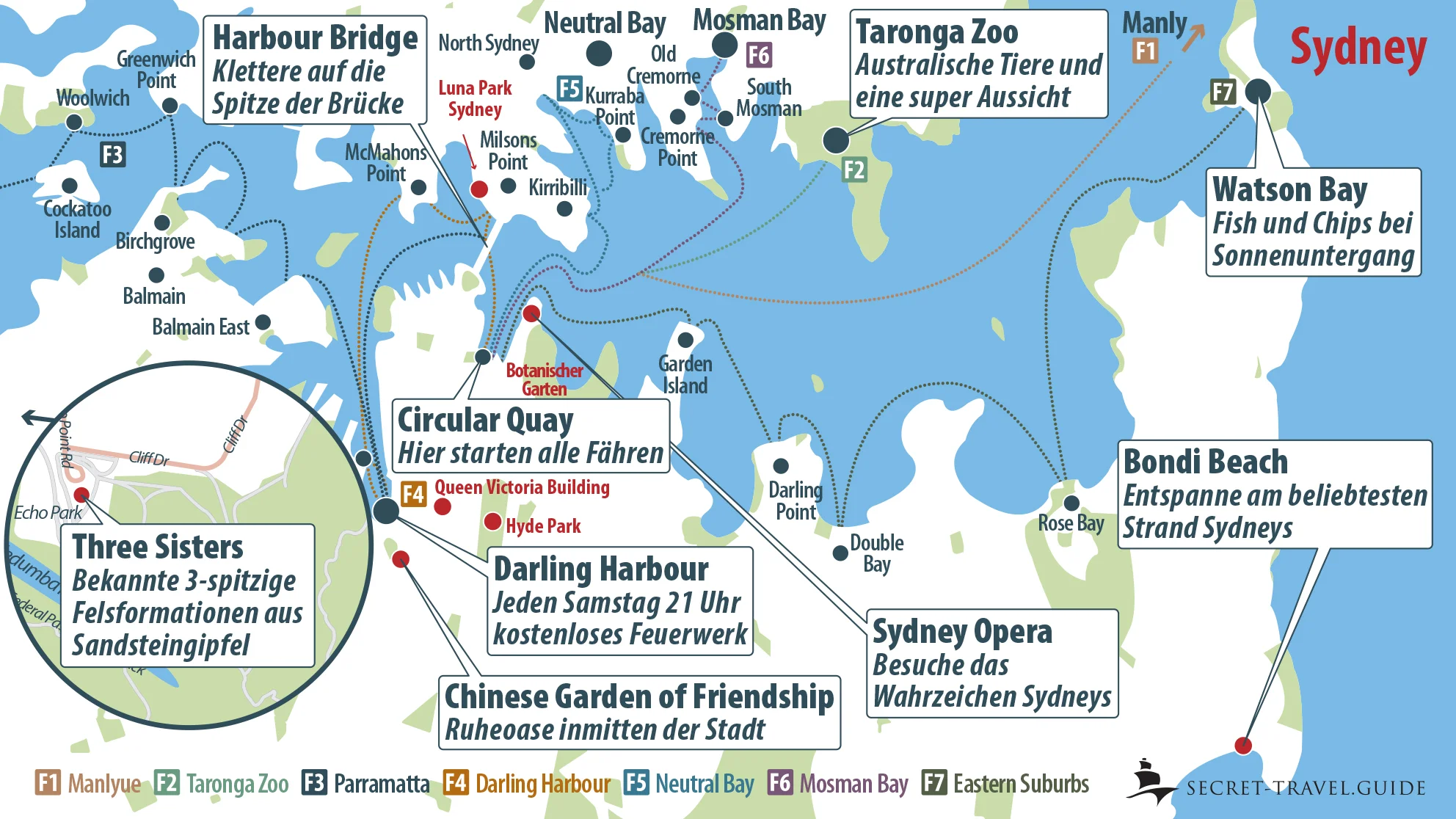 Sydney Sehenswürdigkeiten — secret-travel.guide