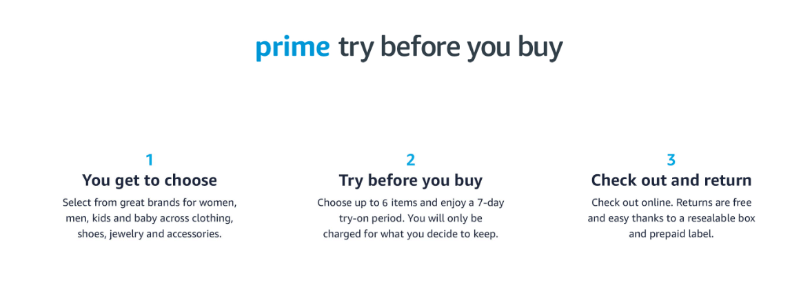 What Is Amazon's Prime Try Before You Buy--Our Honest Review | Swift ...