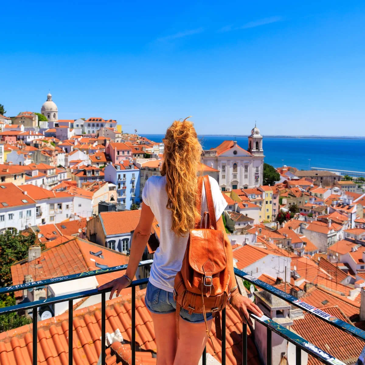 24 International Travel Checklist To Dos Before You Leave | Swift Wellness