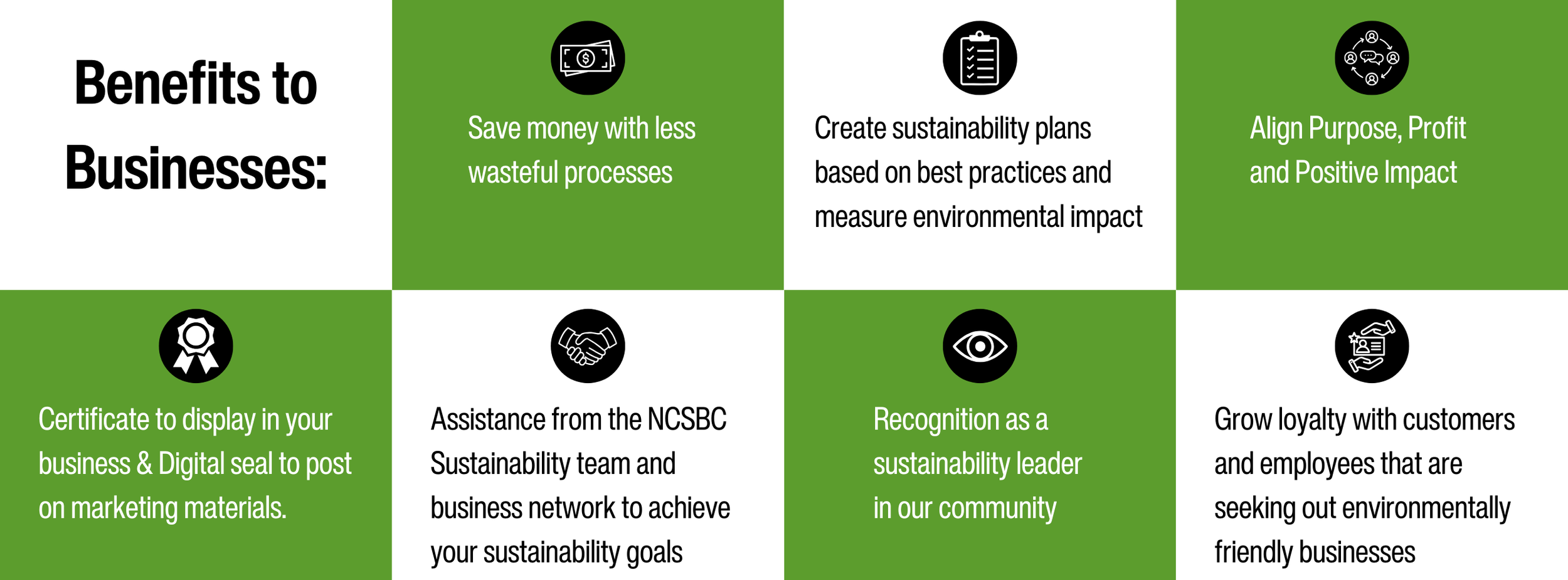 2025 Sustainability Course — North Carolina Sustainable Business ...