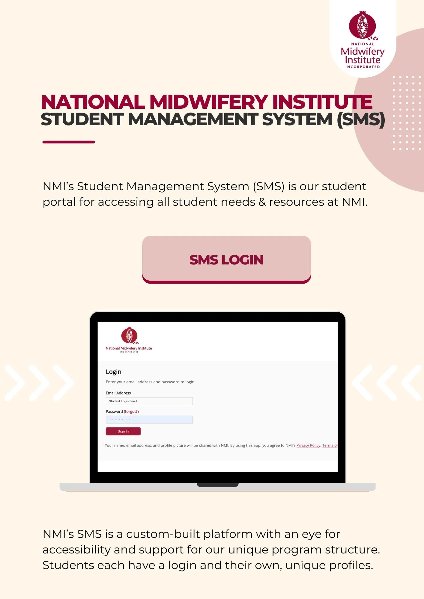 NMI's Student Management System — National Midwifery Institute