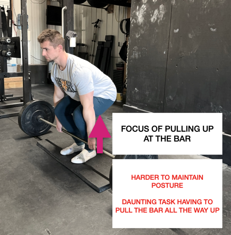 Lift With Your Back — Drew Murphy Strength (Gym, Personal Training ...
