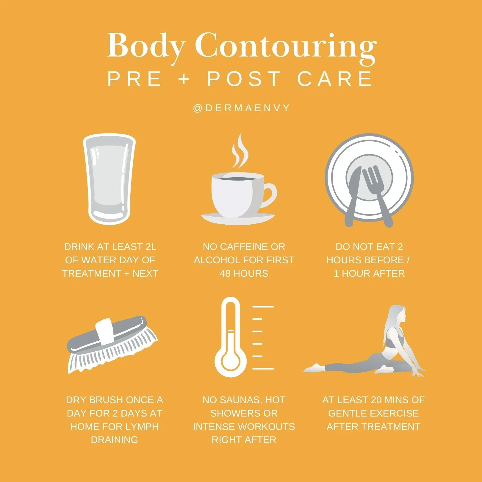 How To Achieve The Best Body Contouring/Ultra Cavitation Results ...