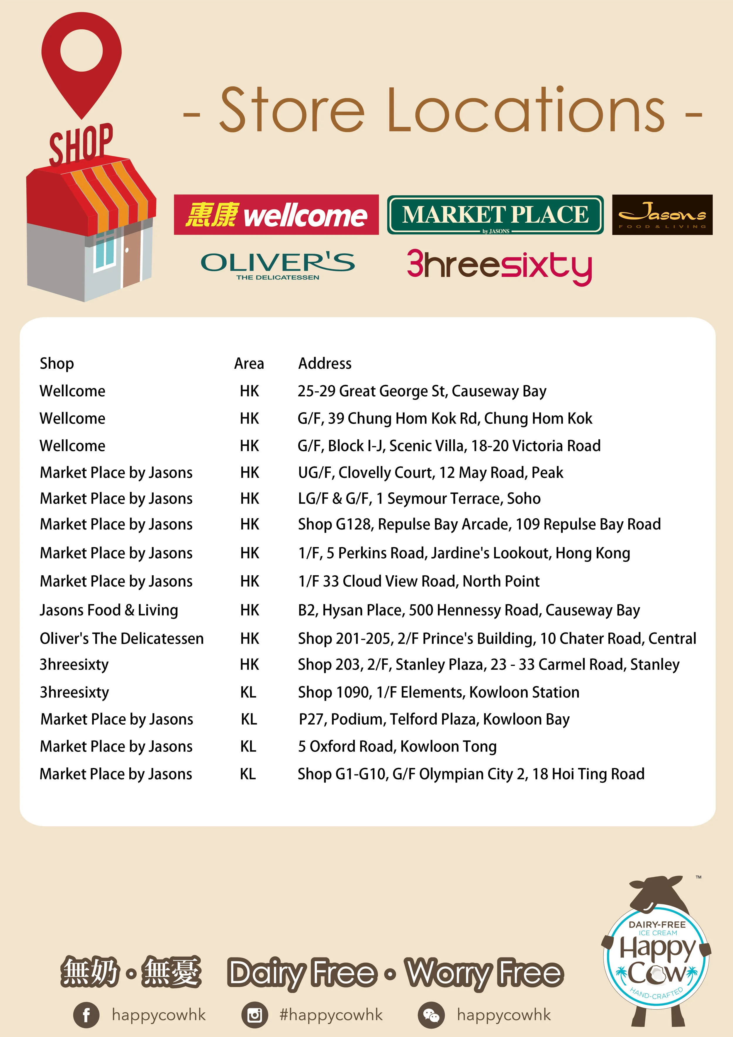 Store Locations — Happy Cow