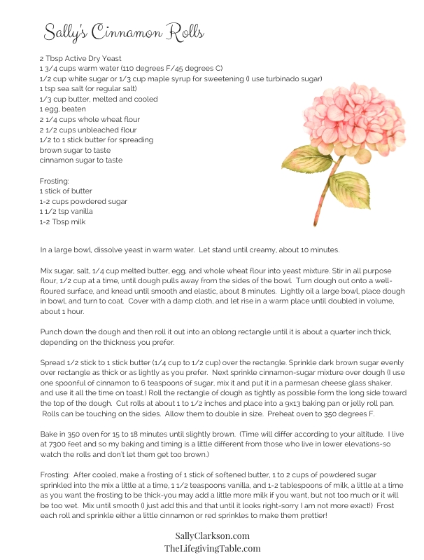 Kitchen Blessings and Memories And a Recipe You will Love ...