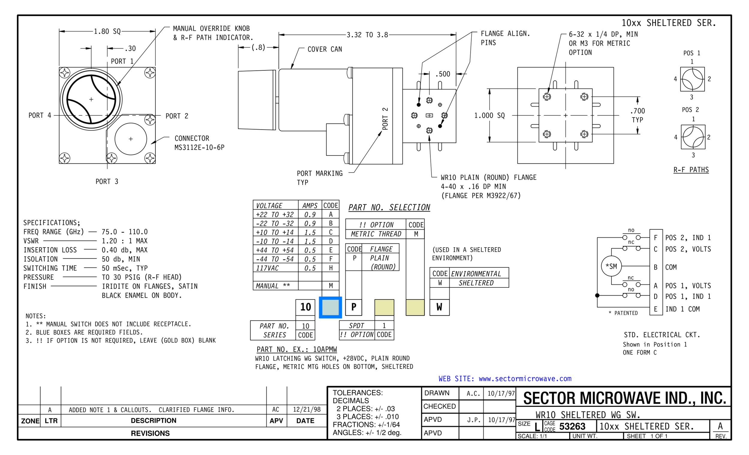 WR10-15 Series — Sector Microwave Industries
