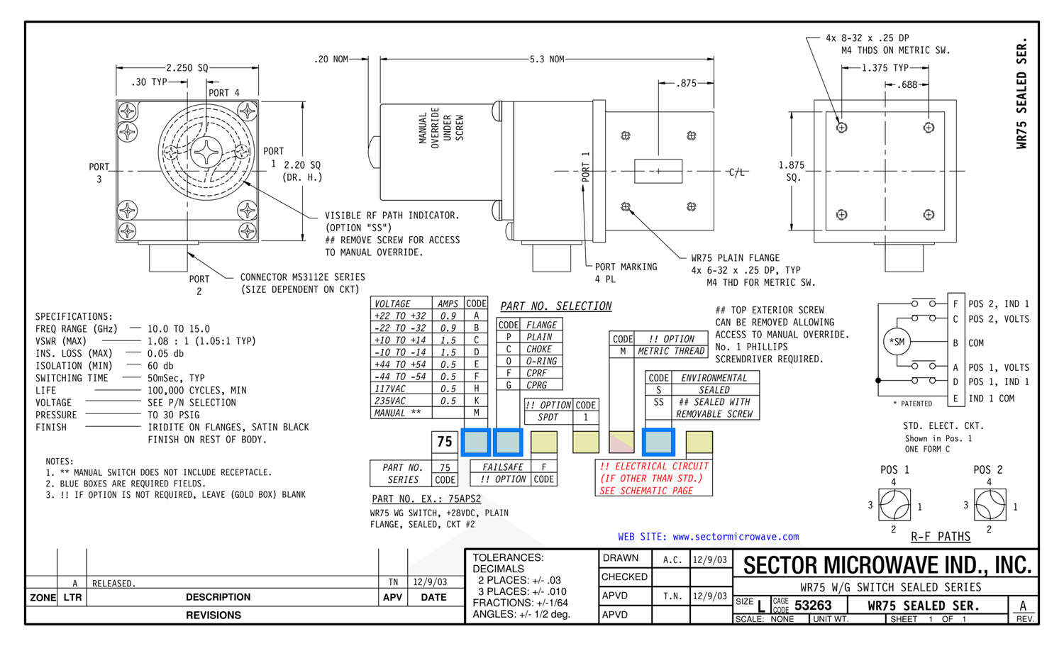 WR159-229 Series — Sector Microwave Industries