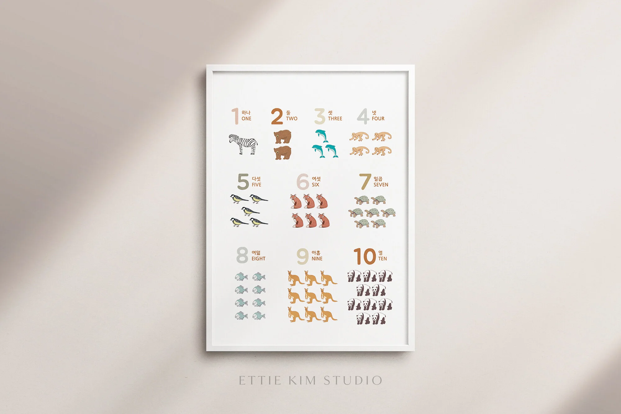 Korean Numerals