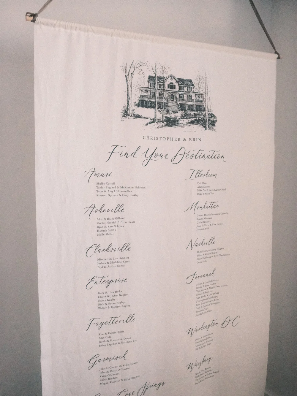 Katherine/Margot/Bernardine Seating Chart Banner | Ettie Kim Studio
