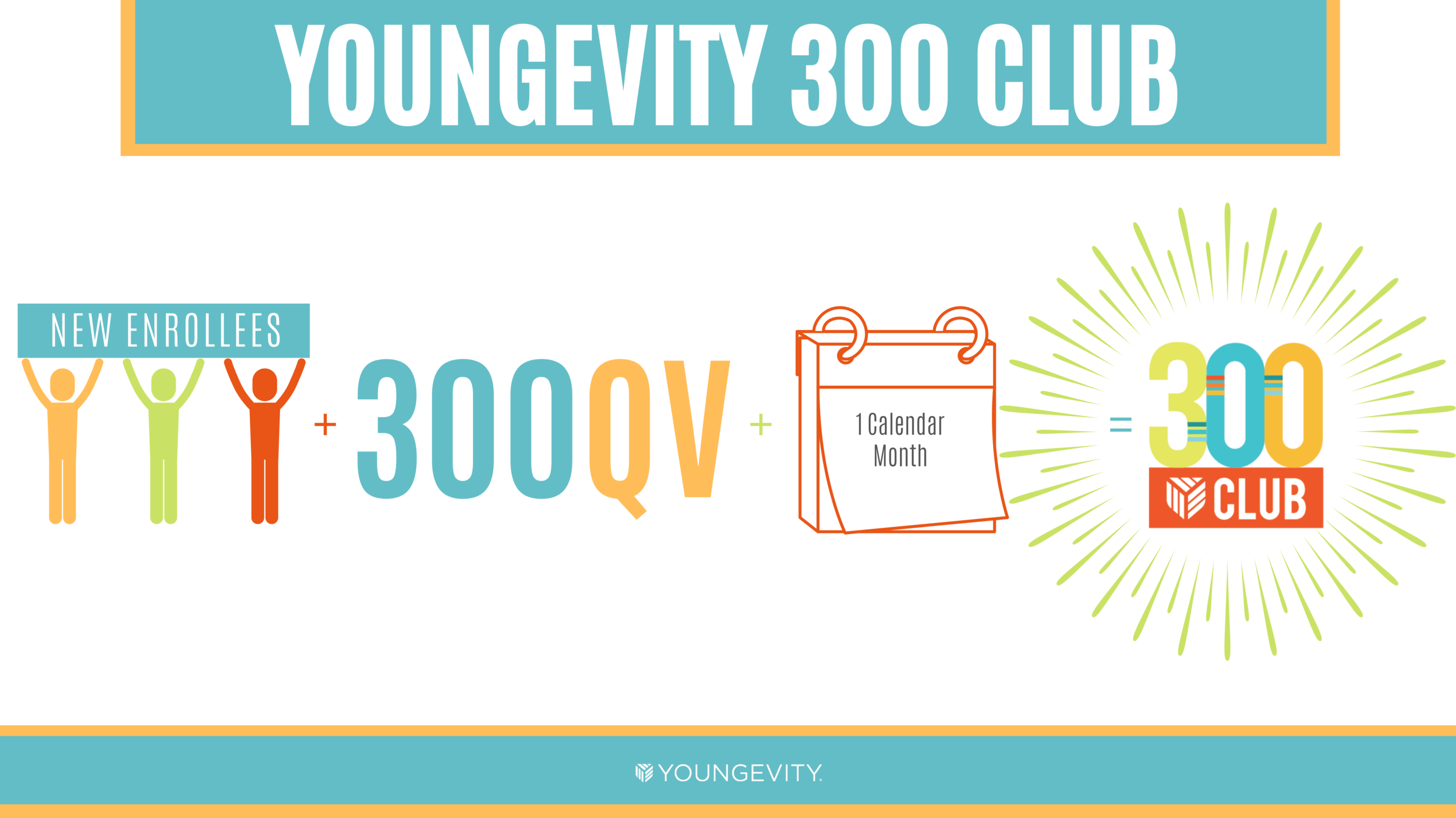 300 Club Rules - English — Youngevity Promotions