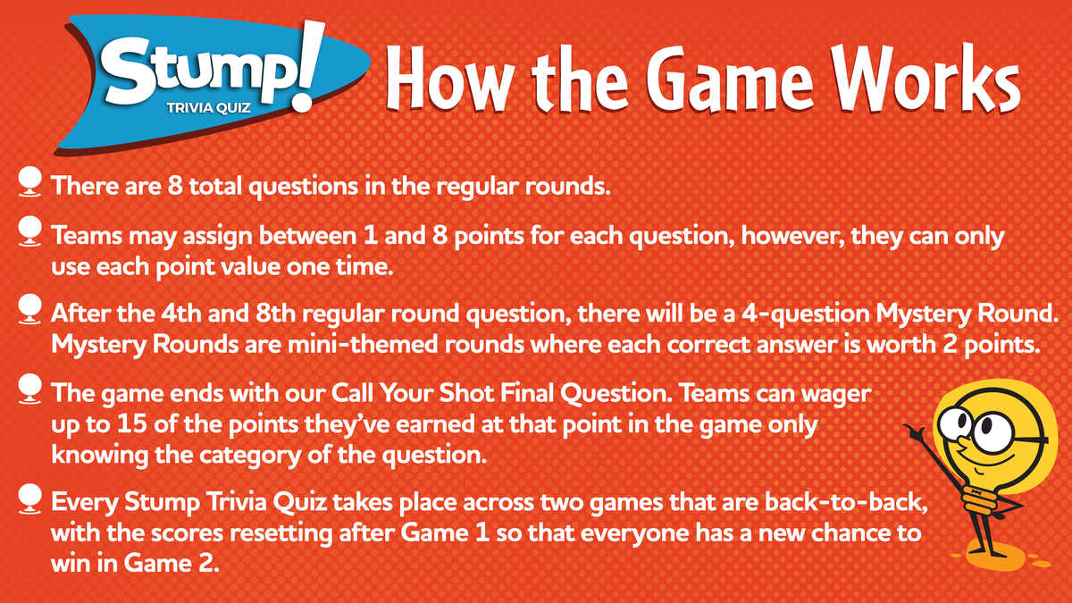 Free Trivia with Sporcle Live! — Bløm Mead + Cider