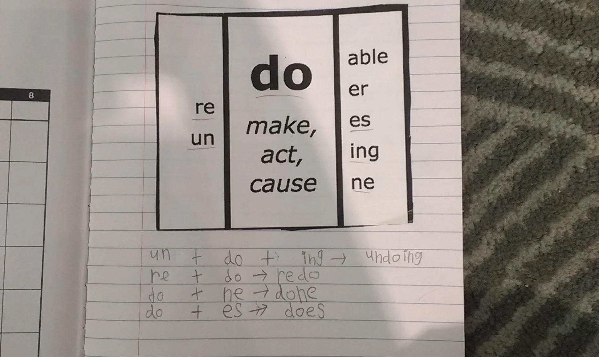 Structured Word Inquiry: Understanding How English Works! — Presidio ...