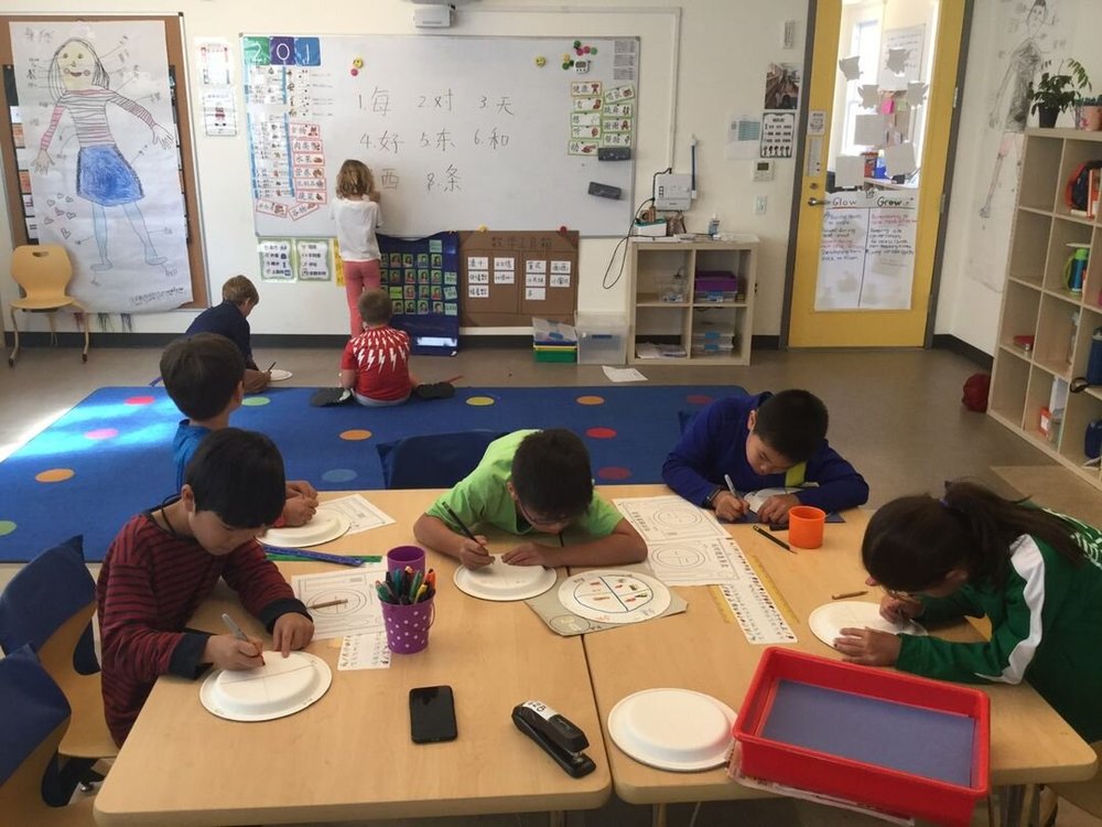 What Authentic Learning Looks like in the Classroom — Presidio Knolls ...