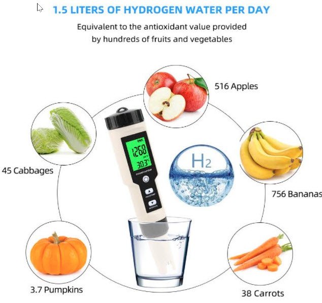 Kangen Leveluk SD501U (7 Plates) - Under The Counter — John Ellis Water