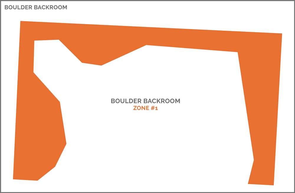 Route Setting at the Edge — Pacific Edge Climbing Gym