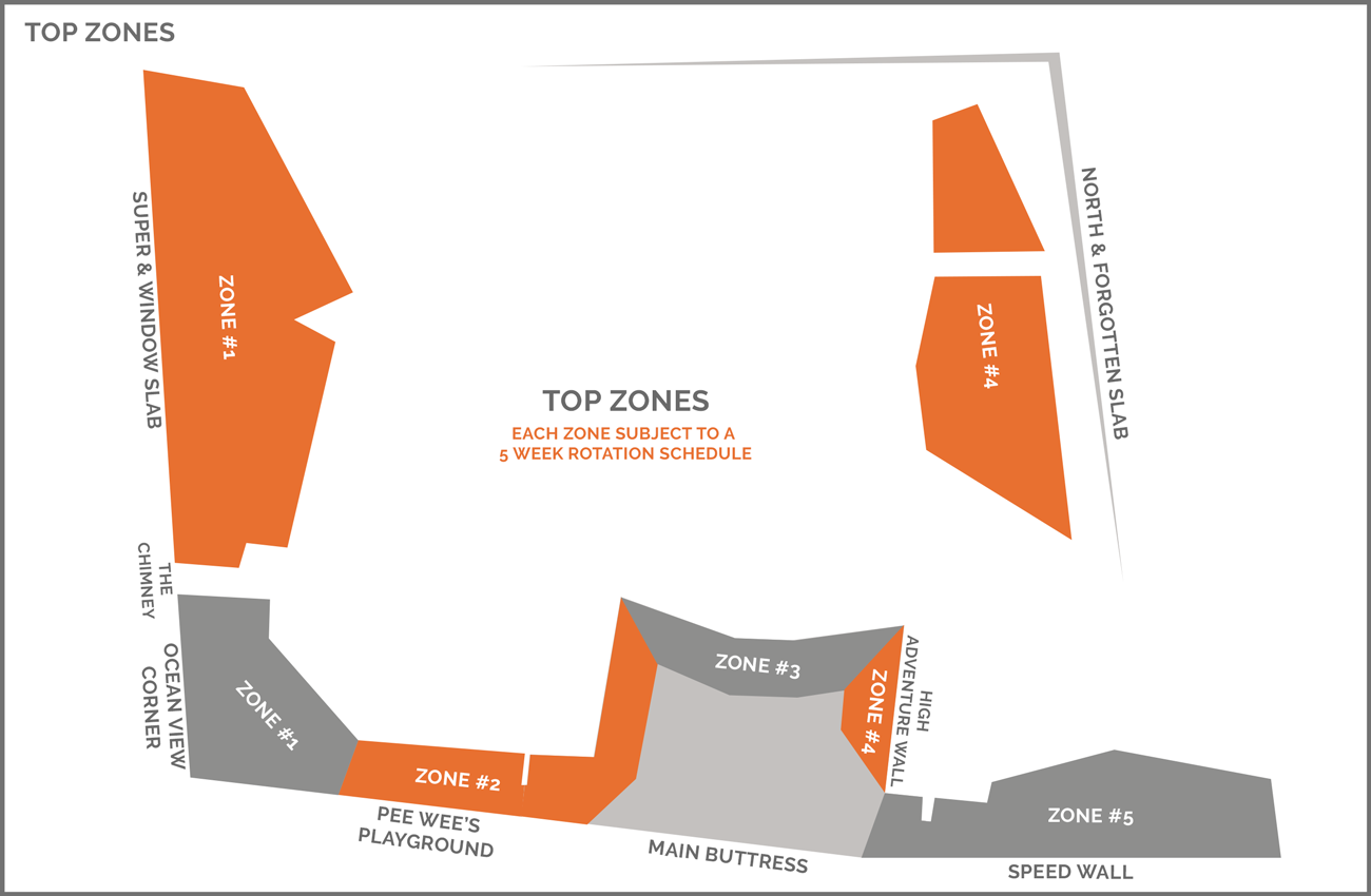 Gym Tour — Pacific Edge Climbing Gym