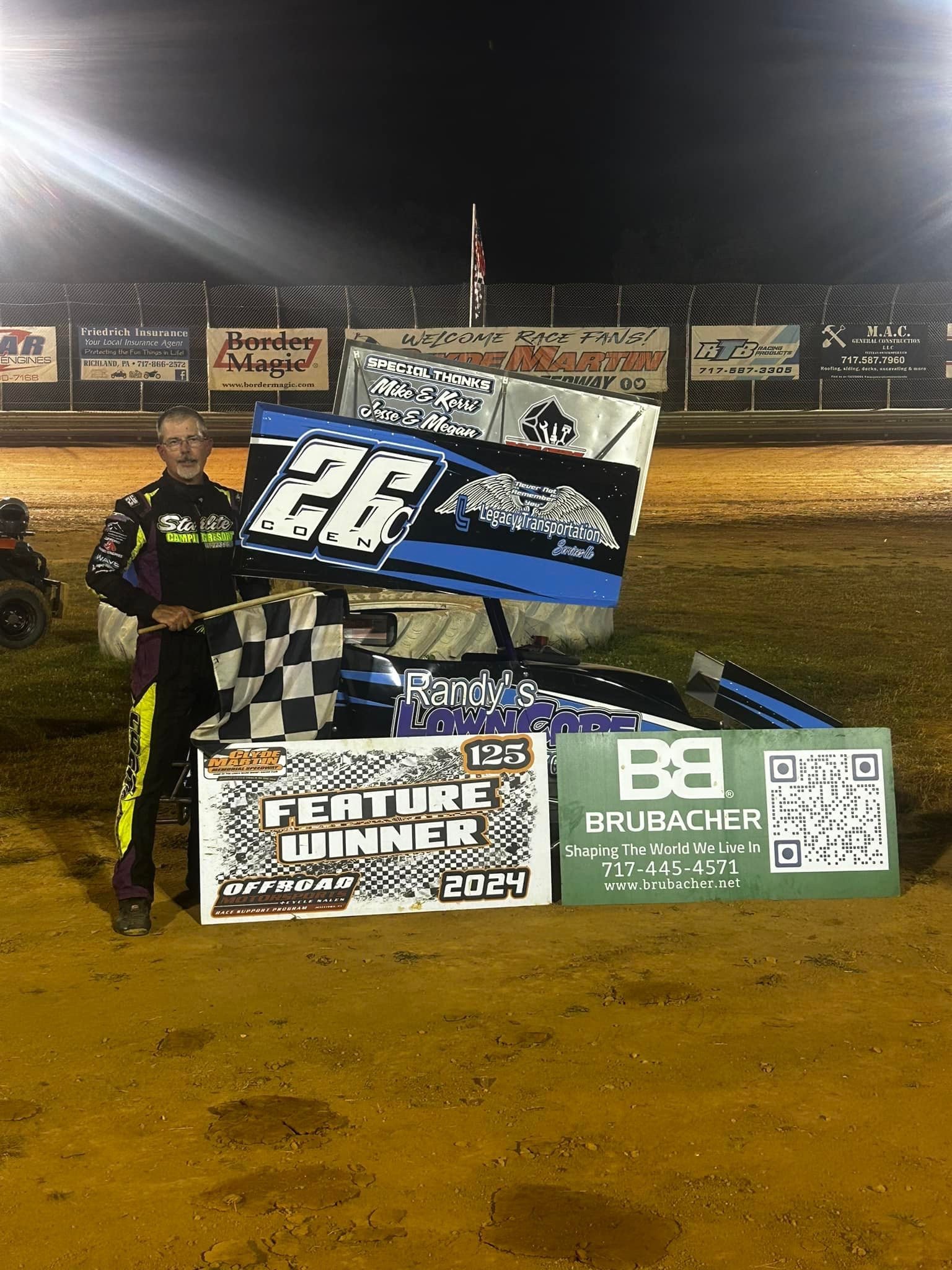 2024 Offroad Motorsports and Cycle Sales 125/4 Stroke Point Standings ...