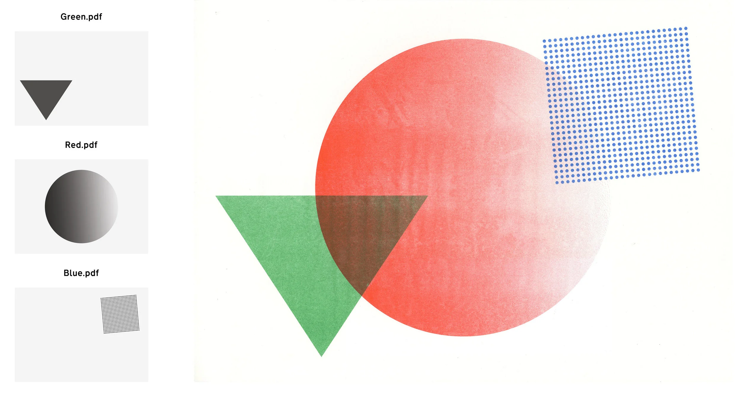 Risograph Guide — Dizzy Ink.