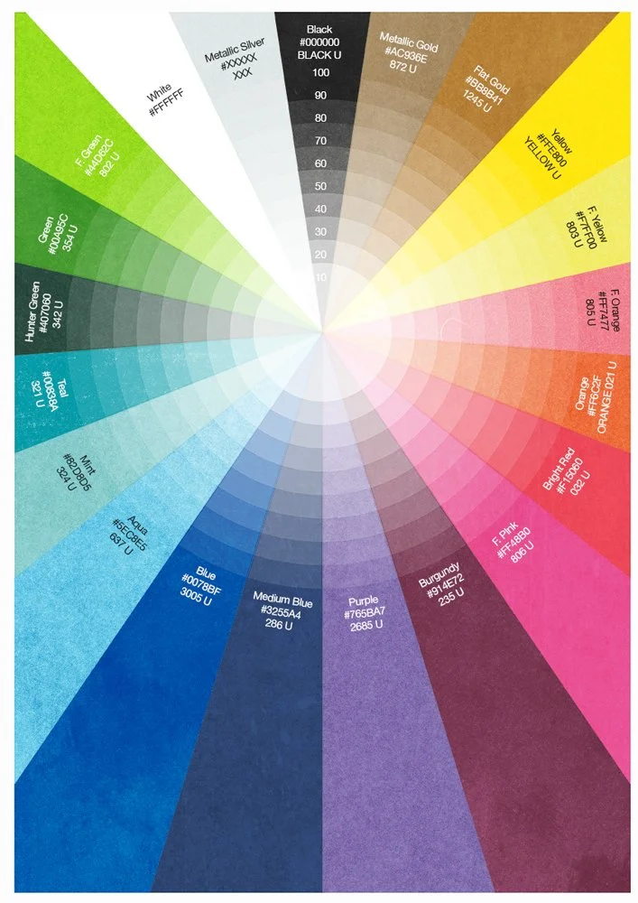 Risograph Guide — Dizzy Ink.