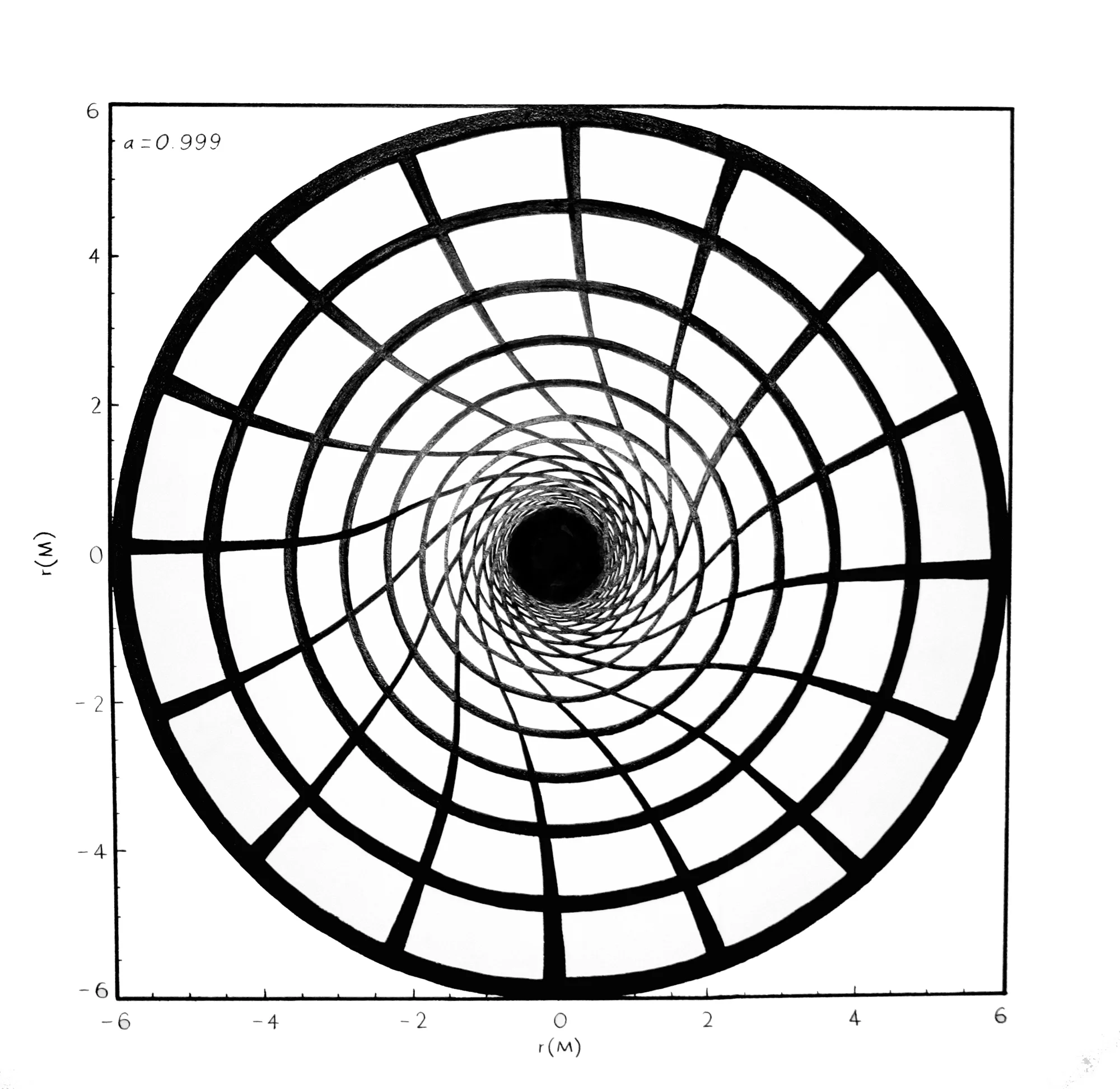 True Stories - performance with projection and props — Kate Pickering