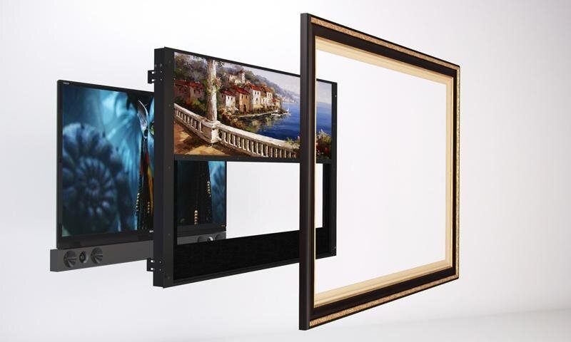 Hidden Artwork TV – Elegant TV Behind Art or Paintings — ♔Xander Prestige