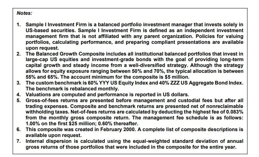 What is a GIPS Composite Report | PMS