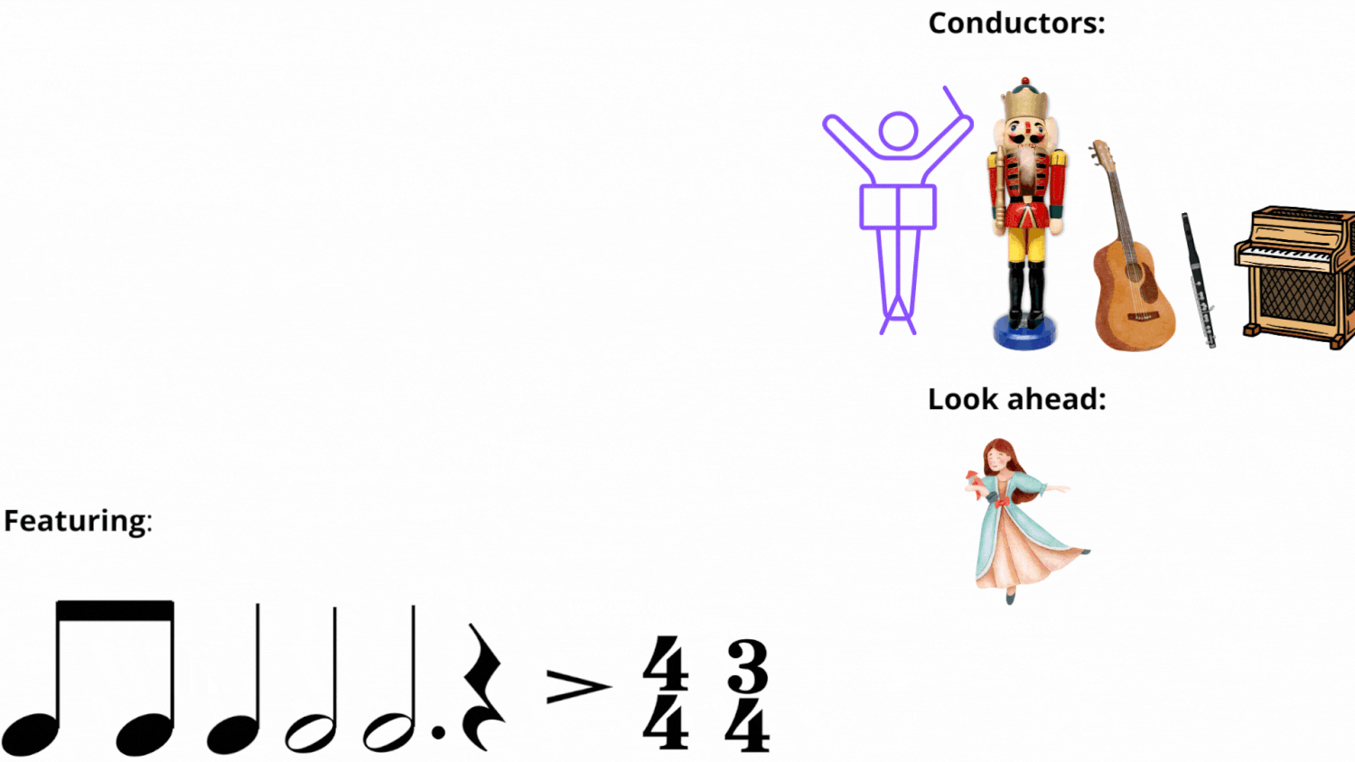 Tchaikovsky's Nutcracker Medley Rhythm Play-Along — Amy M. Burns