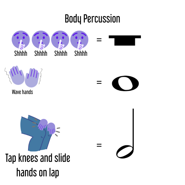 Engage Your Elementary Music Students with "Golden" K-Pop Body ...