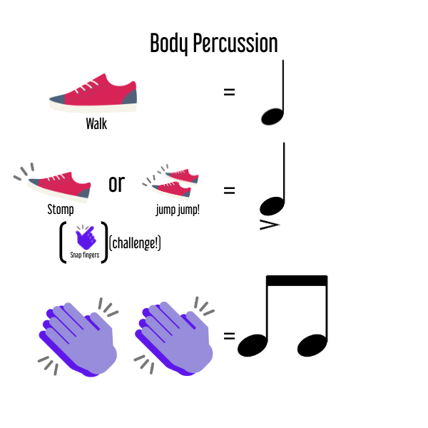 Engage Your Elementary Music Students with "Golden" K-Pop Body ...