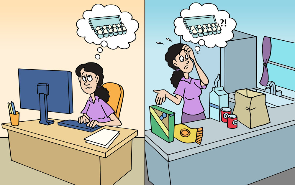 Prospective Memory Failure Dta Innovation