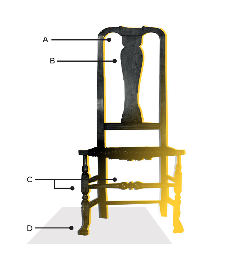 Chair Anatomy: From the LSU MOA Collection — LSU Museum of Art