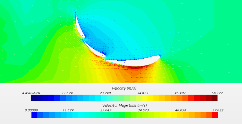 Aerodynamics Development — Kyle Richards