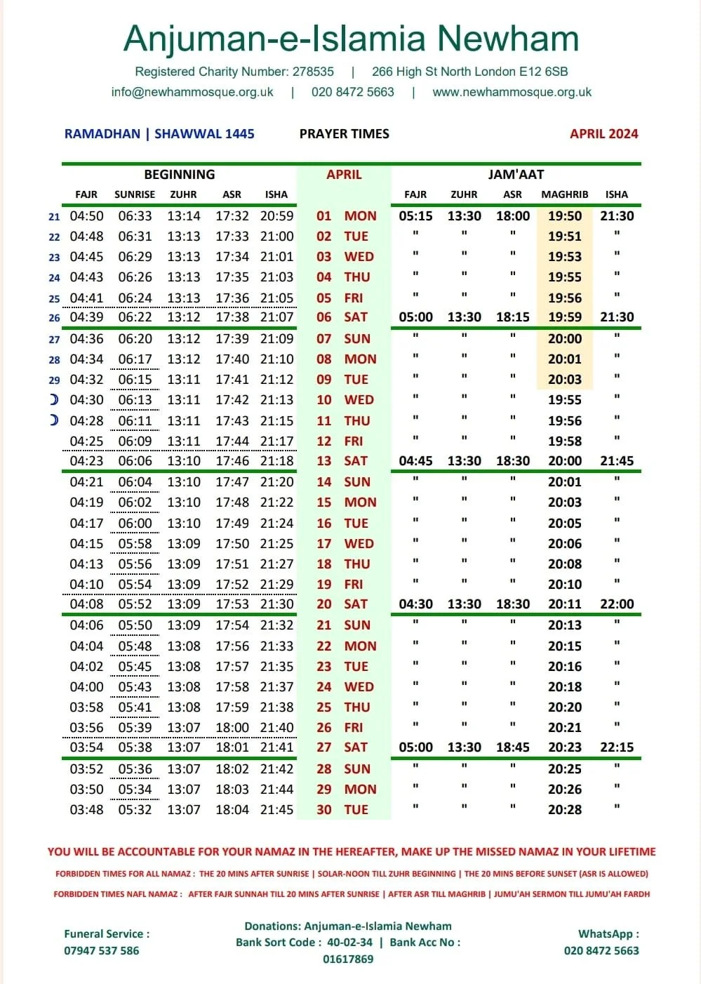 Monthly Timetable Namaz Salah Muslim Prayer Times for East London ...