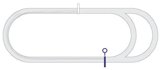 Total Performance Data