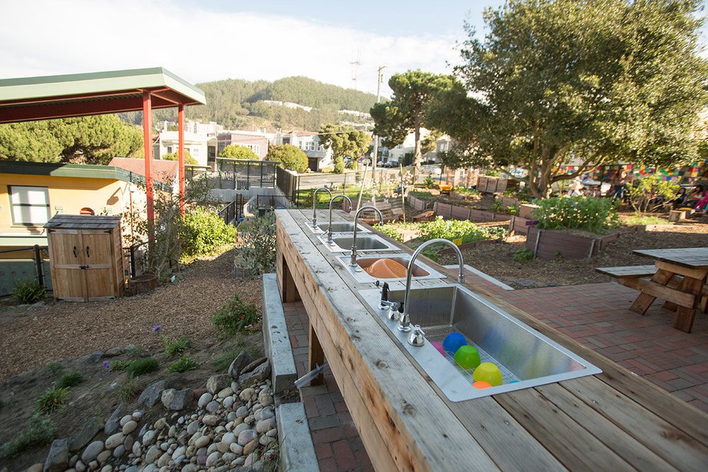 Supplies and Storage for Outdoor Learning — National COVID-19 Outdoor ...