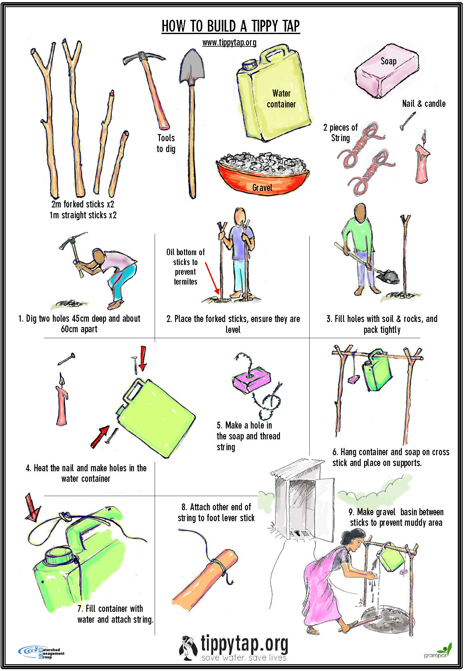 Handwashing Options — National COVID-19 Outdoor Learning Initiative ...