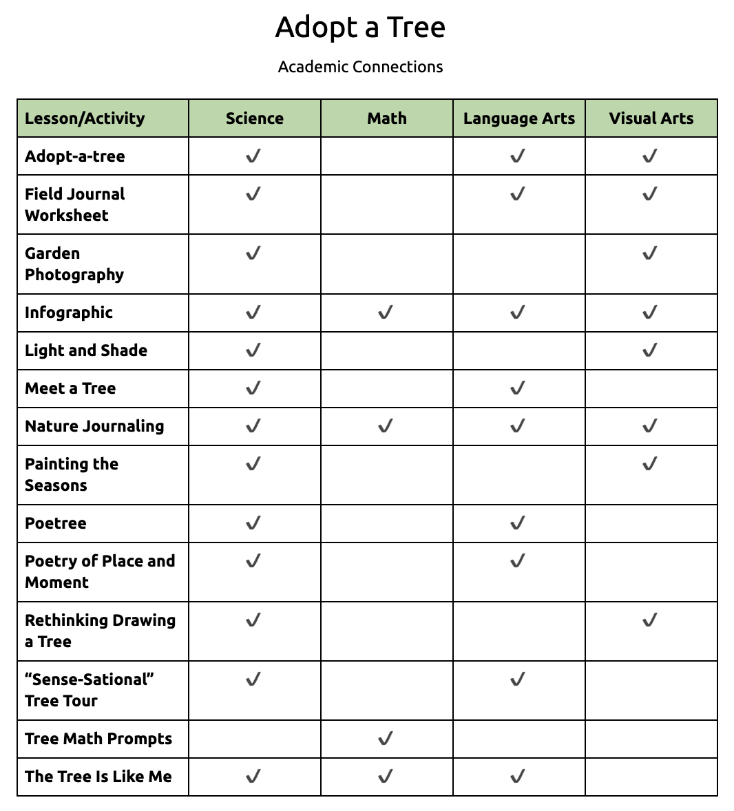 Adopt a Tree — Green Schoolyards America