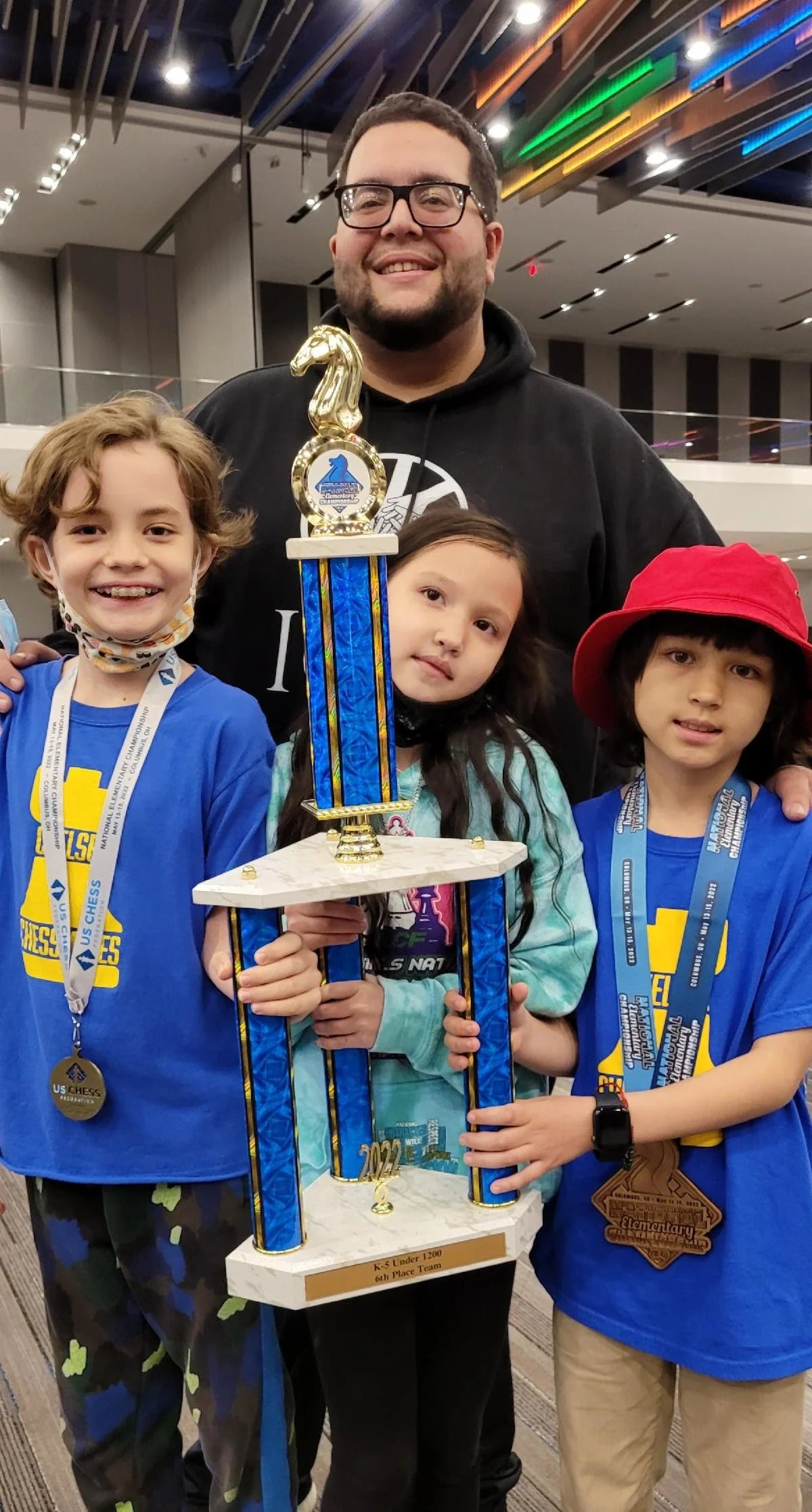 Legacy | The Full Nationals Results — Impact Coaching Network