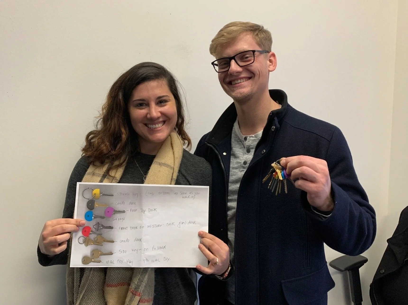 The West Town Team | West Town Real Estate Agent | Wicker Park Real ...